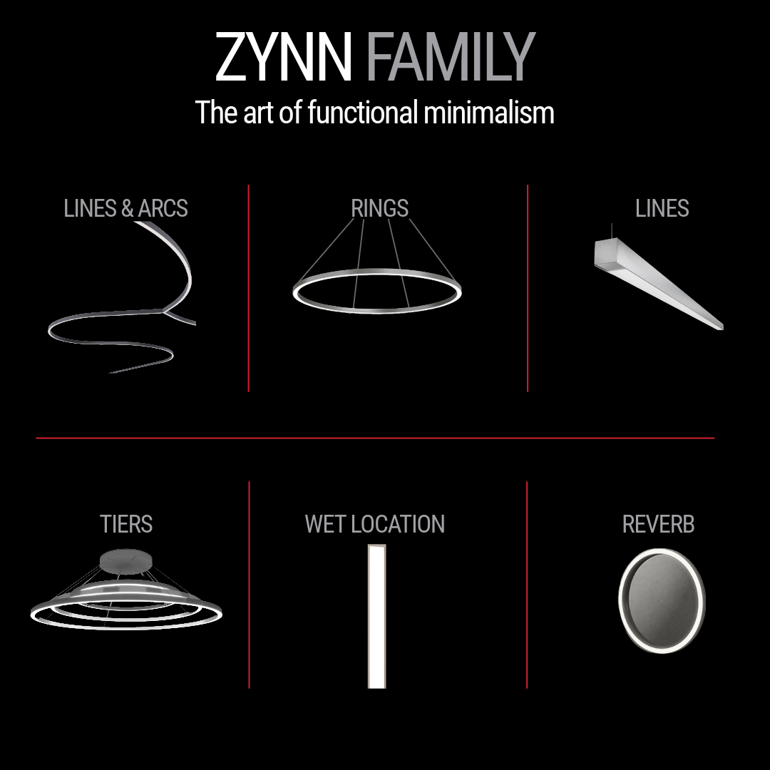 Zynn 3 Lines Wet Location